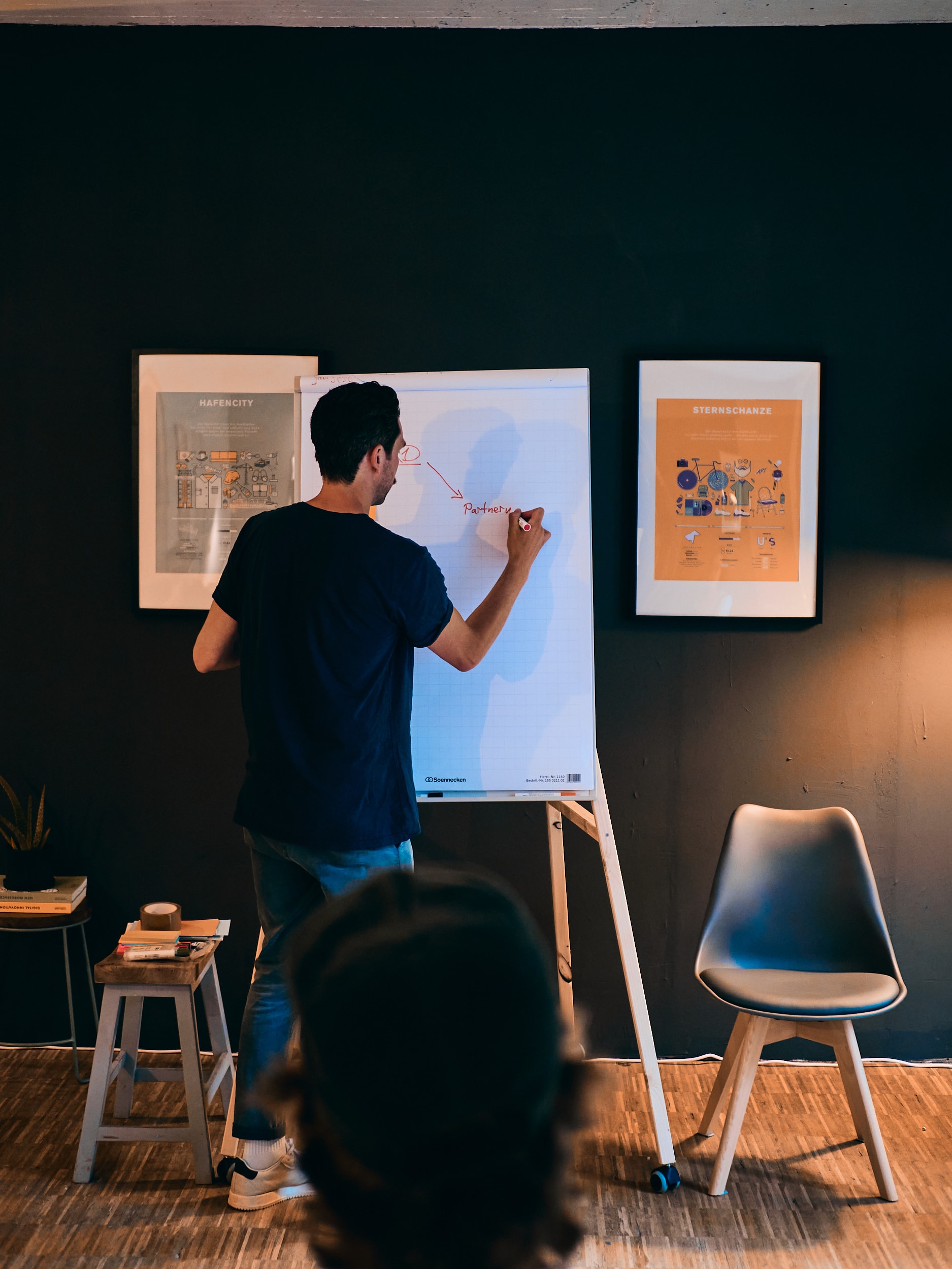 ROTI: Return on Time invested | Was ist es? Gute ROTI-Einführung